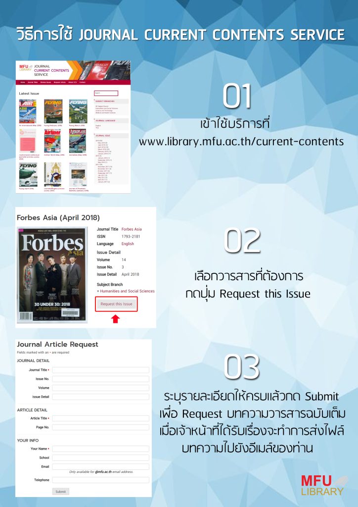 What is Current Contents Service? – Current Contents Service